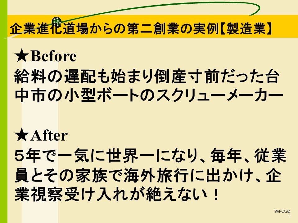 臥龍の経営顧問としてのご支援内容のご紹介 | 臥龍オフィシャルサイト